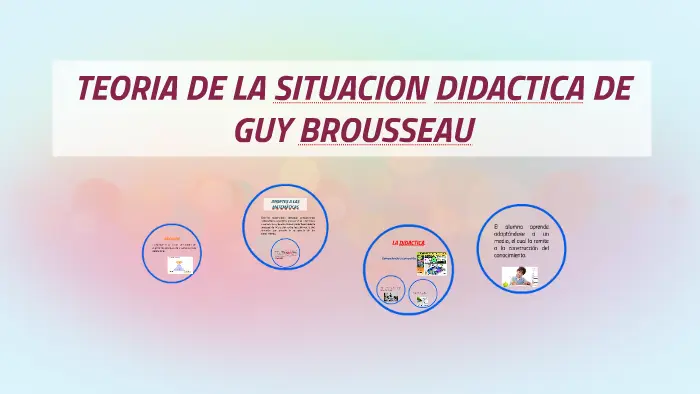 Teoría Situaciones Didácticas Guy Brousseau - Resumen | En Pocas Palabras