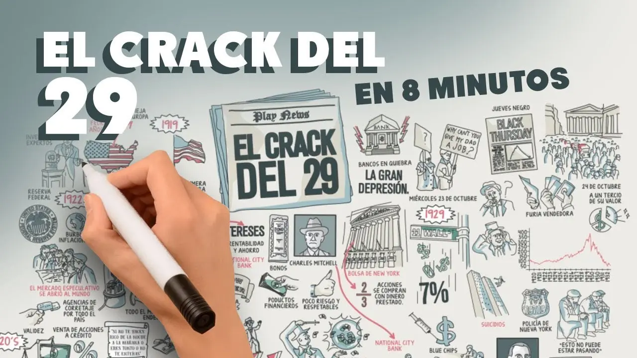 El Crack Del 29: Resumen De La Gran Depresión | En Pocas Palabras